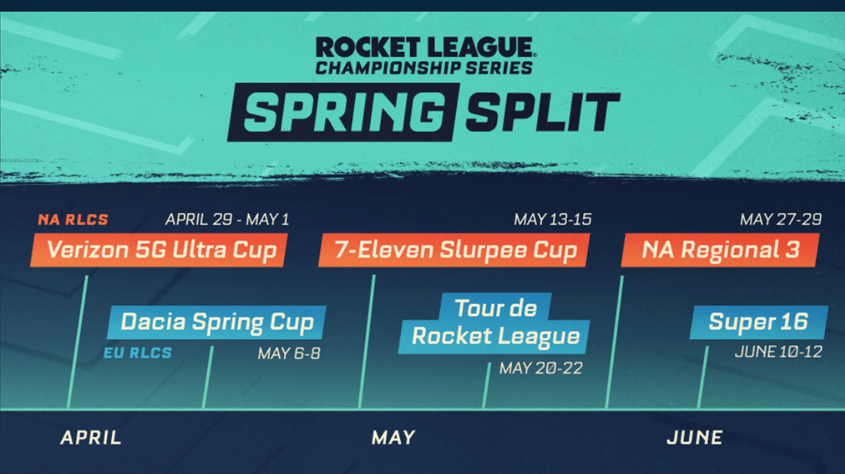 RLCS Spring Split: Everything You Need to Know - Rocket Talk